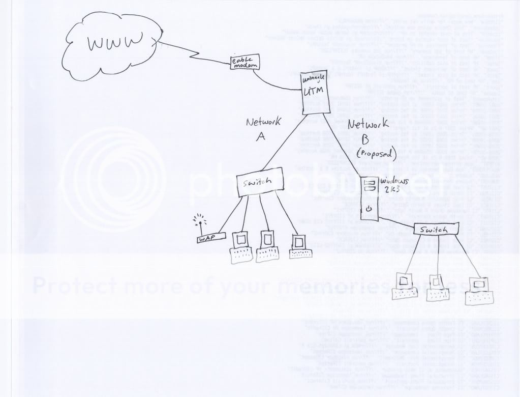 Multiple networks with Untangle | [H]ard|Forum