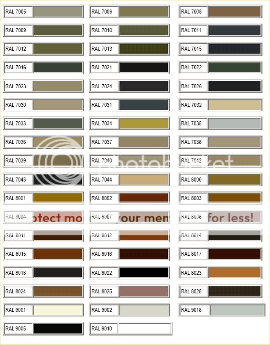 Ral 7005 To 9010 Pictures, Images & Photos | Photobucket